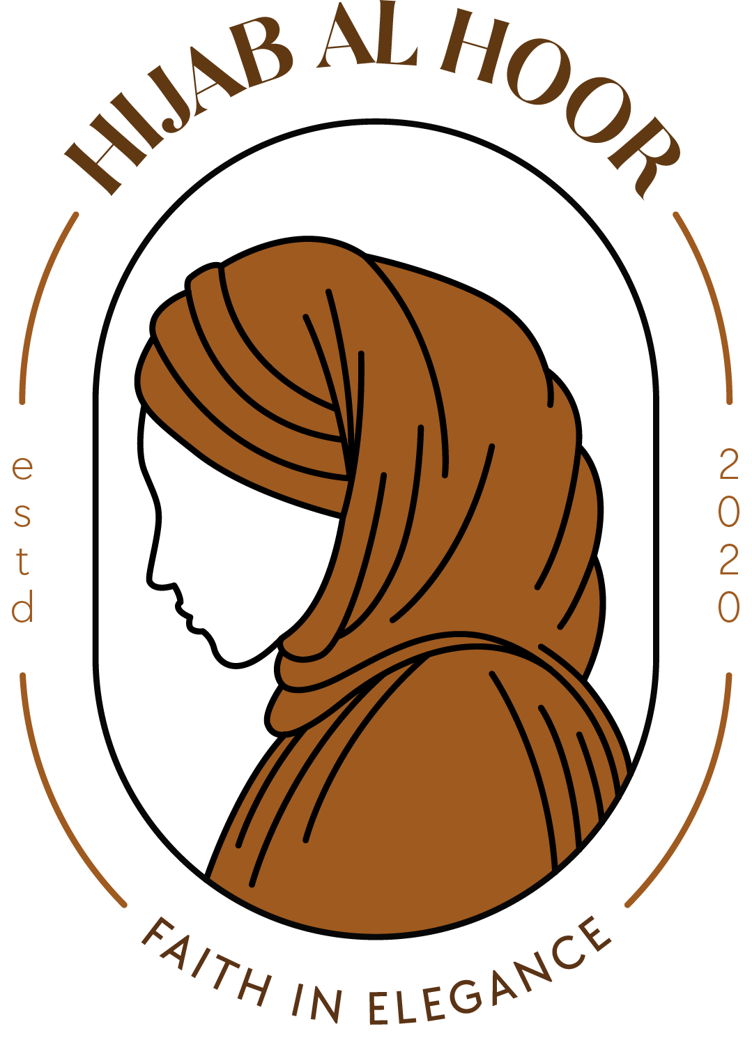 Niqab ( Viel ) Teal-Blue – Hijab Al Hoor